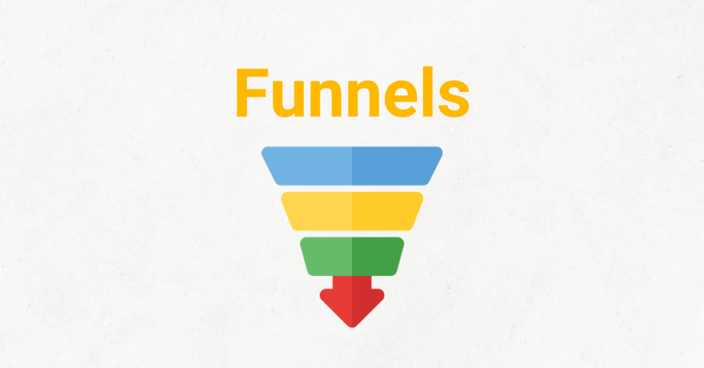 Understanding the Marketing Funnel: A Complete Guide - BrandBol.com